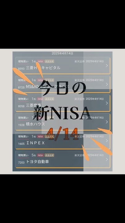【新NISA】2025年4月14日【日記】 #新nisa - YouTube