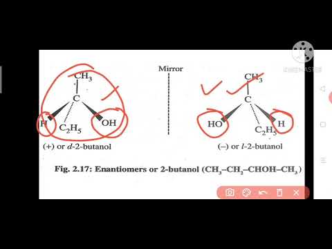 Organic stereochemistry 11-Enantiomerism - YouTube