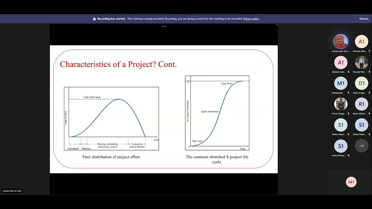 Project Management Lec. 2 - YouTube