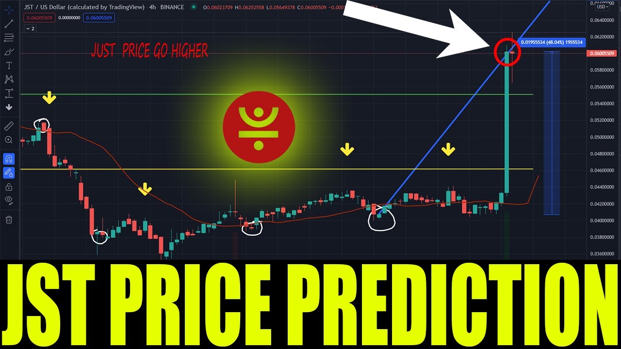 JST COIN - JUST JST COIN PRICE PREDICTION - JST CRYPTO PRICE GO HIGHER ...