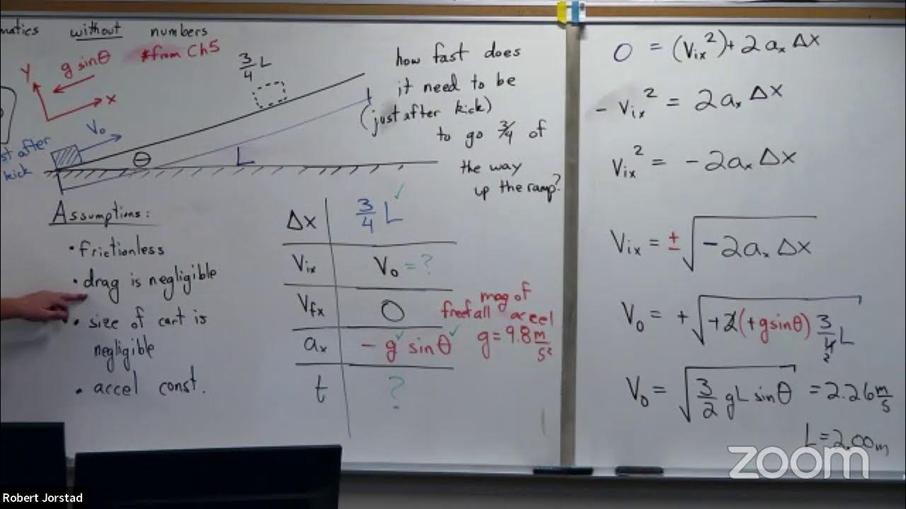 1D Constant acceleration: 2nd ALGEBRAIC worked problem - YouTube