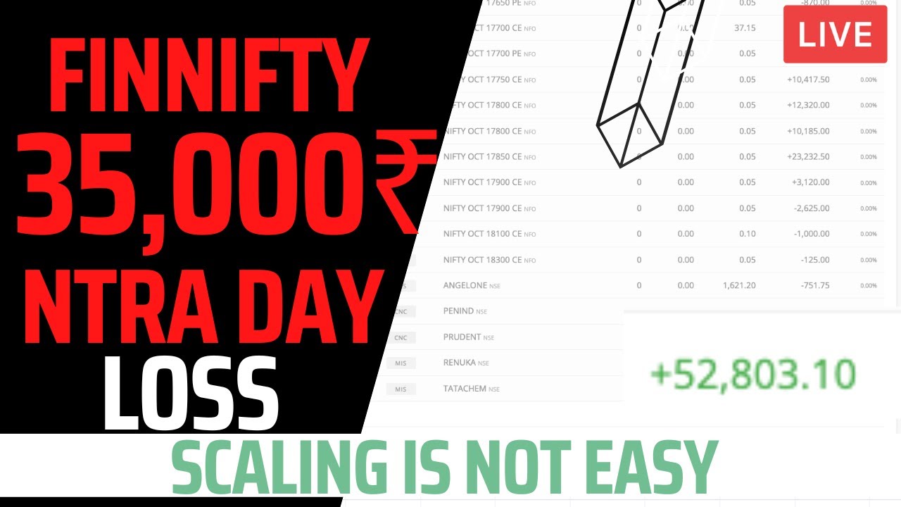 35,000 LOSS LIVE INTRADAY TRADING FINNIFTY - YouTube
