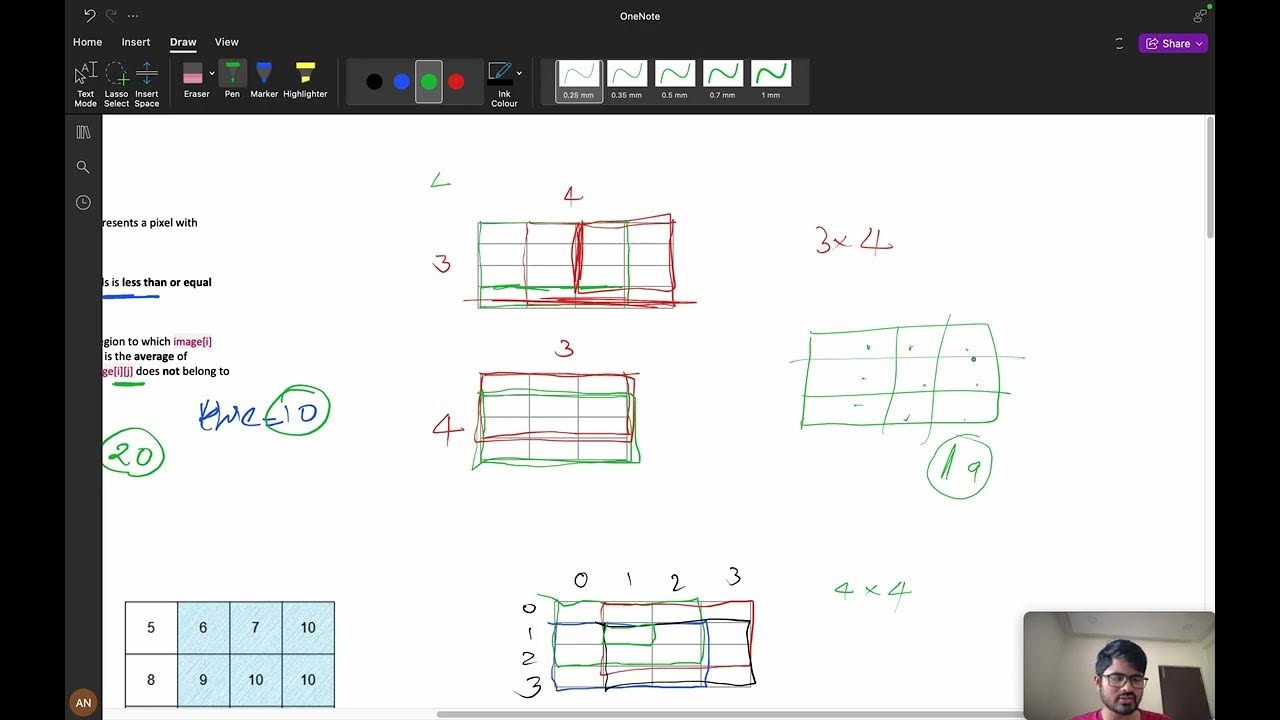 3030 Find the Grid of Region Average || Implement the requirements given in the question - YouTube
