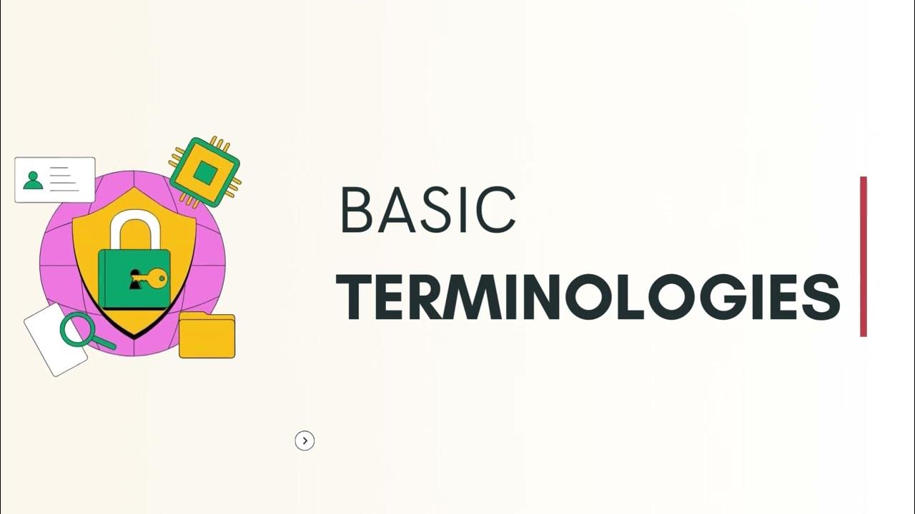 Basic Terminologies of Cyber Security - YouTube