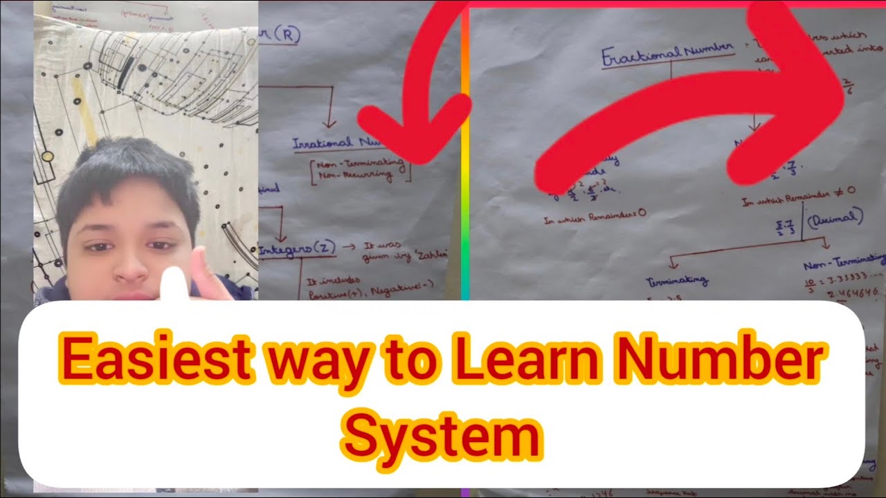 The easiest way to Learn NUMBER SYSTEM ( Step by Step ) Part - 1 - YouTube