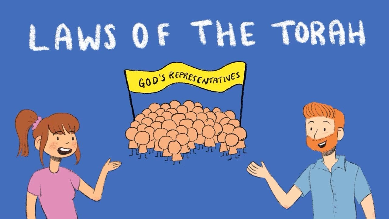 Videos - The Torah Guide
