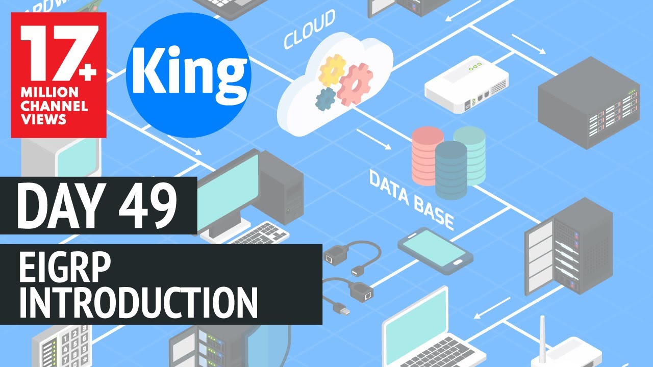Free CCNA | EIGRP Introduction - Day 49 | 200-301 | Cisco Training - YouTube