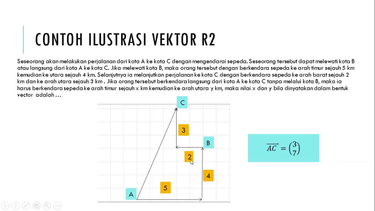 VEKTOR R2 1 - YouTube