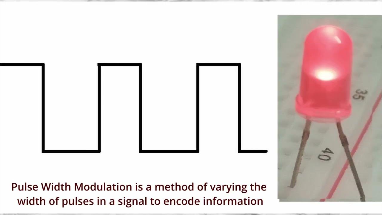 Adjustable Duty Cycle PWM Generator Circuit - YouTube