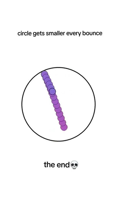 Circle gets smaller every bounce😱#ballillusion #ball #illusion # ...