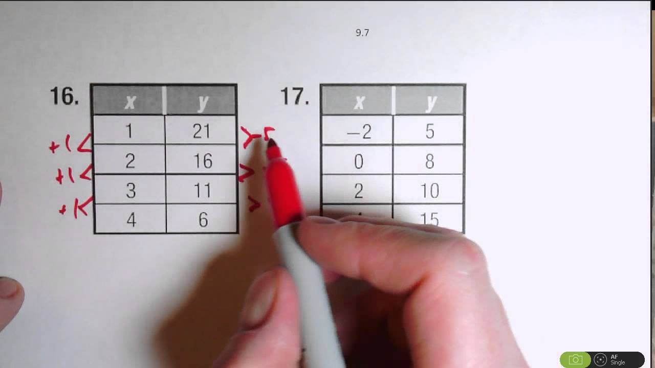 9.7 - Pre-Algebra - YouTube