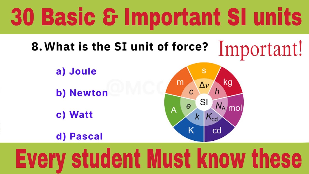 30 Most Important & Basic SI units of physics || every student must ...