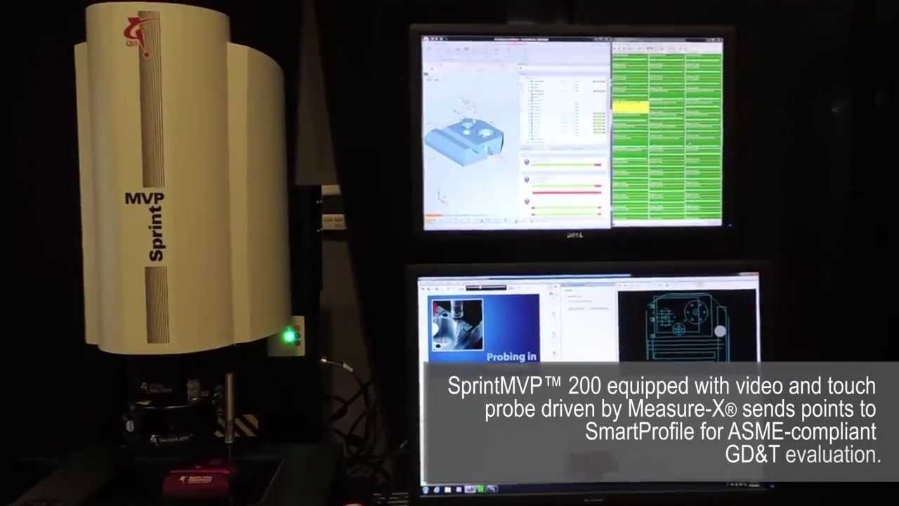 QVI® SprintMVP™ 200 Multisensor Data Acquisition, Analysis, and ...