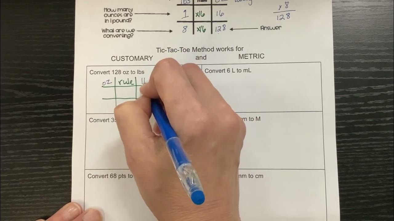 Unit 8 Tic Tac Toe Conversions - YouTube