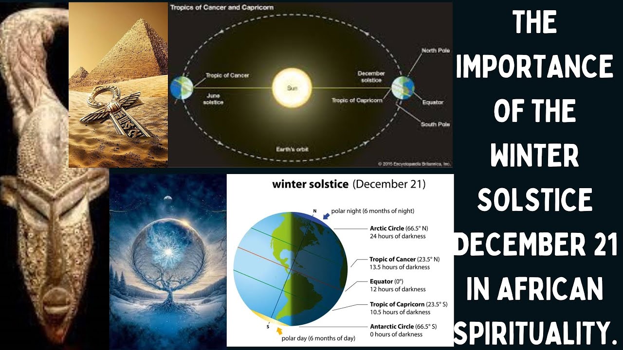 The Importance of The Winter Solstice December 21 in African ...