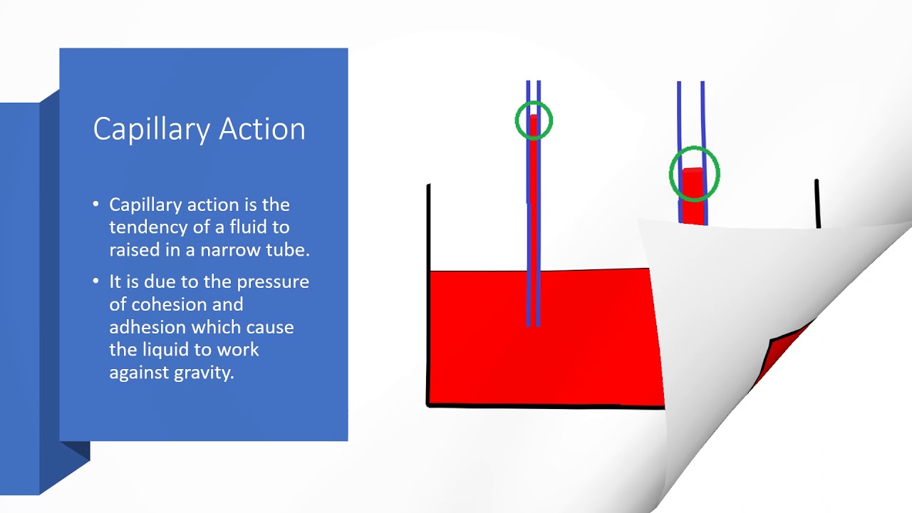 Principles of Liquid Penetrant Testing - YouTube