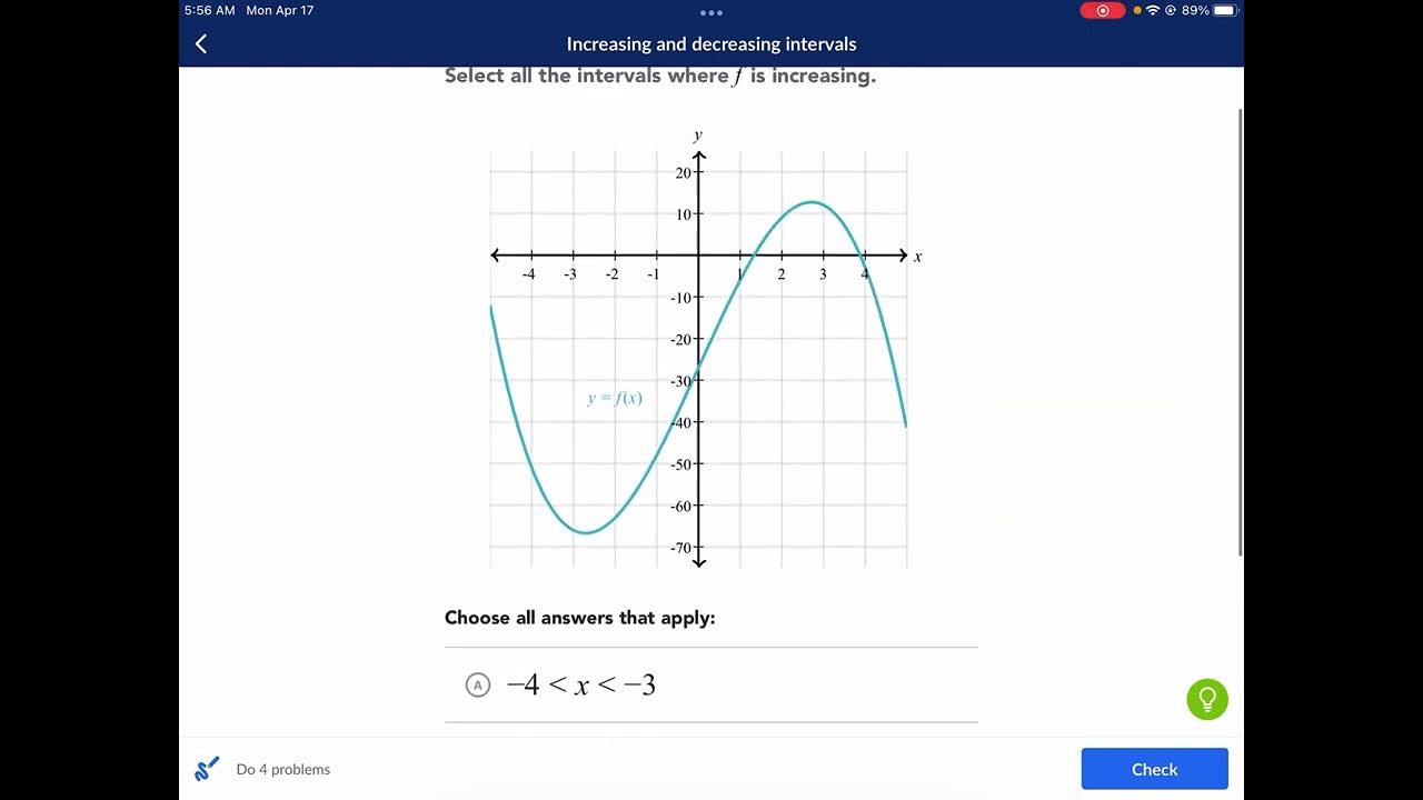 Khan Academy Tutorial: increasing and decreasing intervals - YouTube