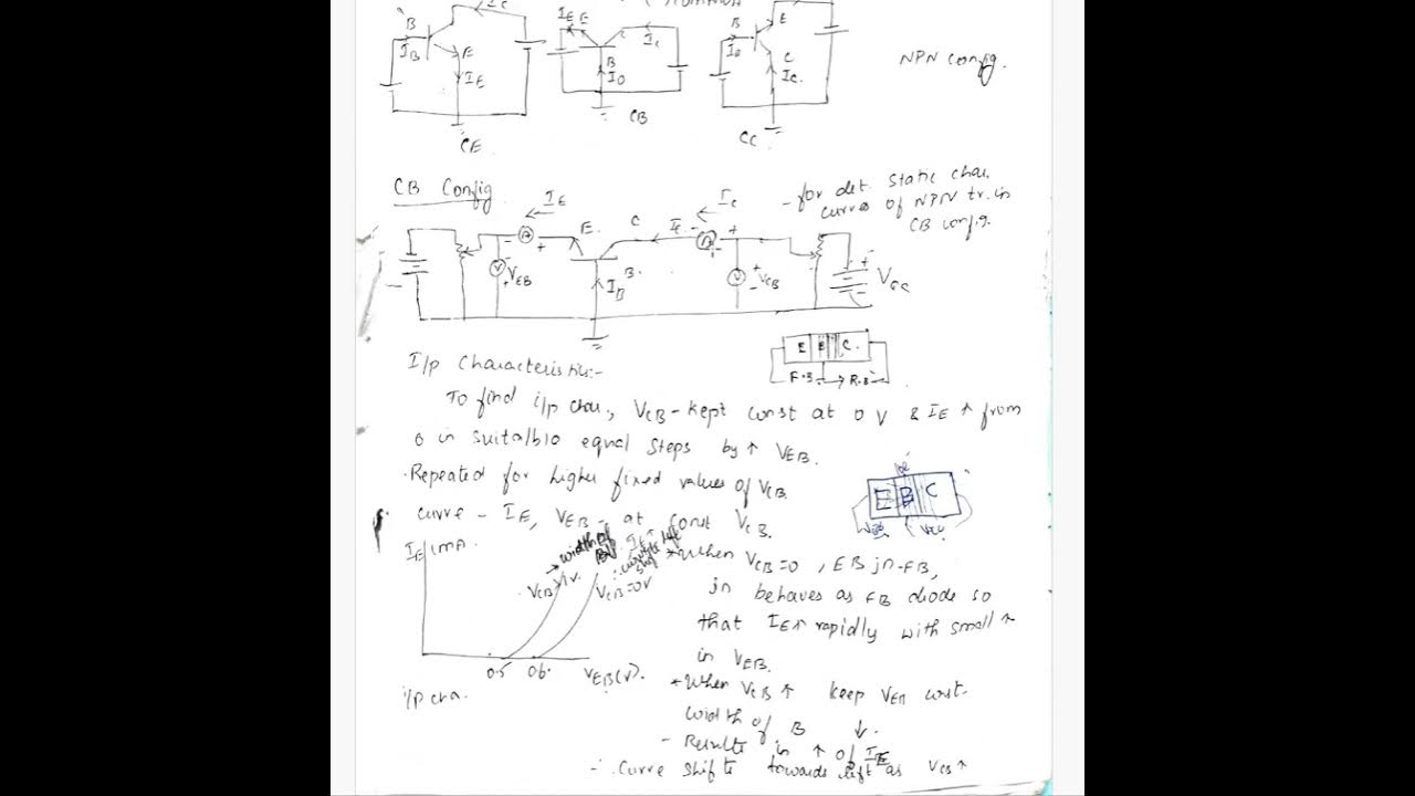 Common Base Configuration - YouTube