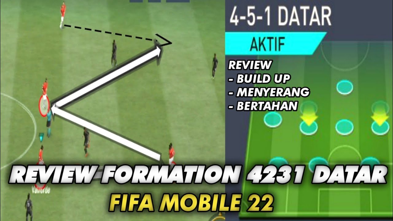 WINGER SPEED FORMATION FIFA MOBILE | REVIEW FORMATION 451 DATAR FIFA MOBILE 22 | REVIEW FIFA ...