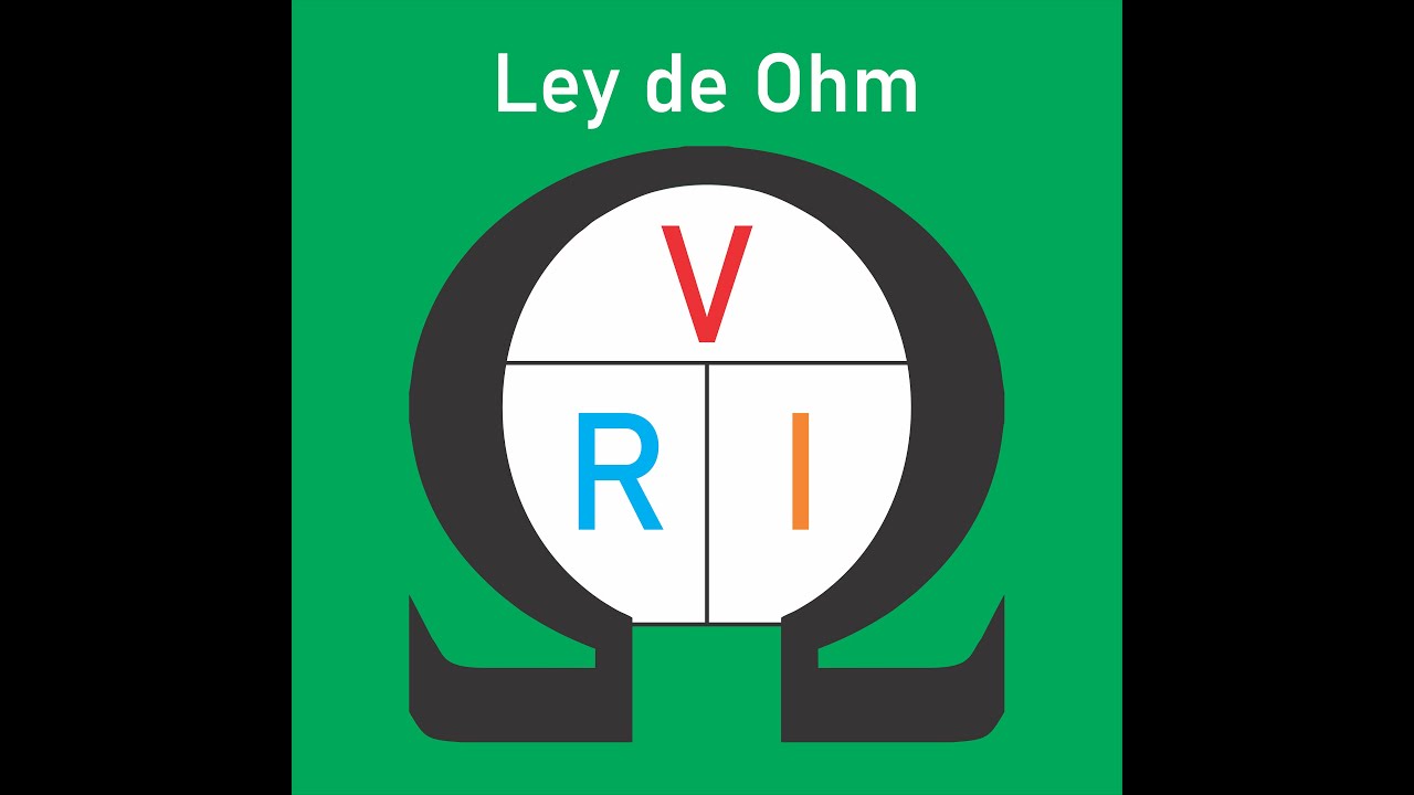 Ley de ohm y como usarla - YouTube
