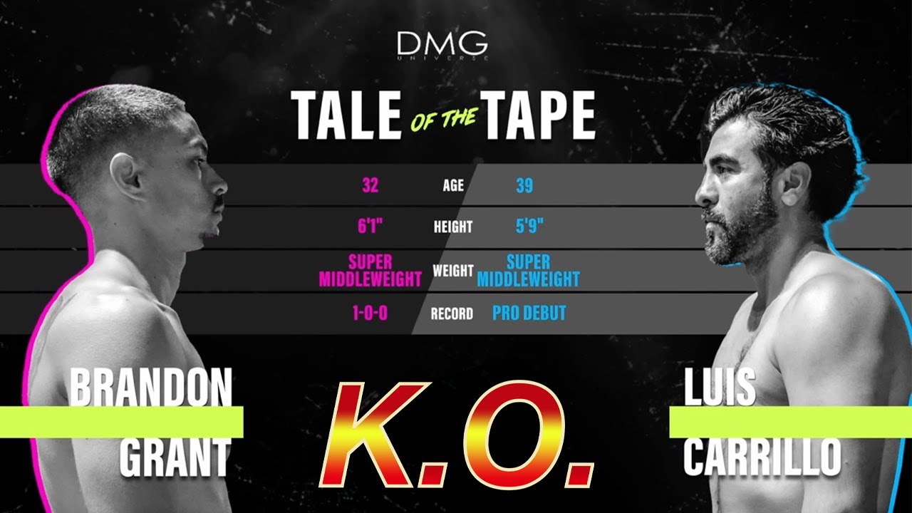 Brandon Grant vs. Luis Carrillo | DMG Fight Night | March 8th, 2025 ...