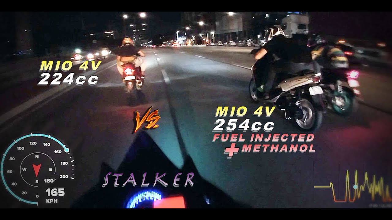 Raider - 165KPH (GPS) at 5th Gear - VS Mio 4v 254cc FI + Methanol VS ...