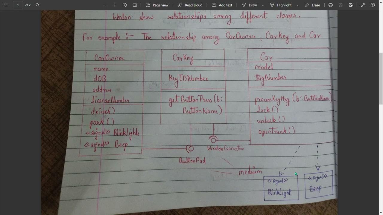 uml || object oriented design || class diagram and sequence diagram - YouTube