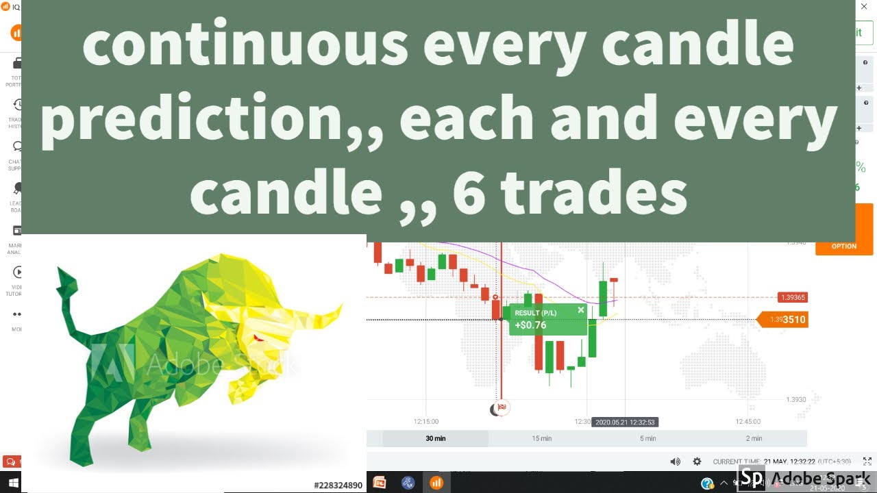 How to predict next candle|predicting continuous candles|6 continuous ...
