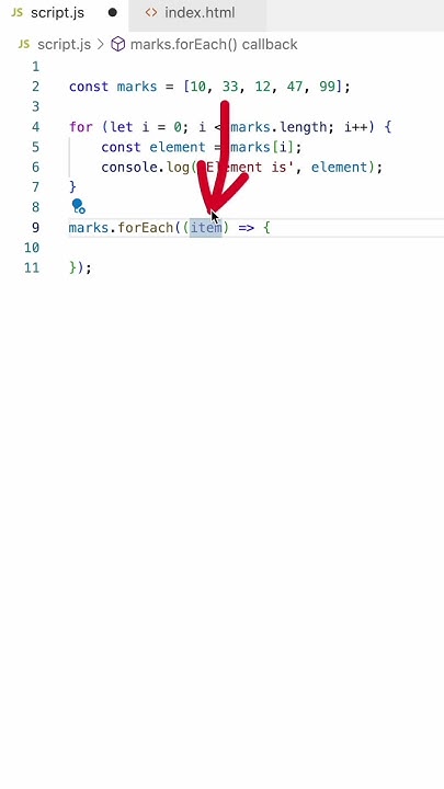 Array Foreach Javascript Javascript Coding Malayalam Programming Youtube