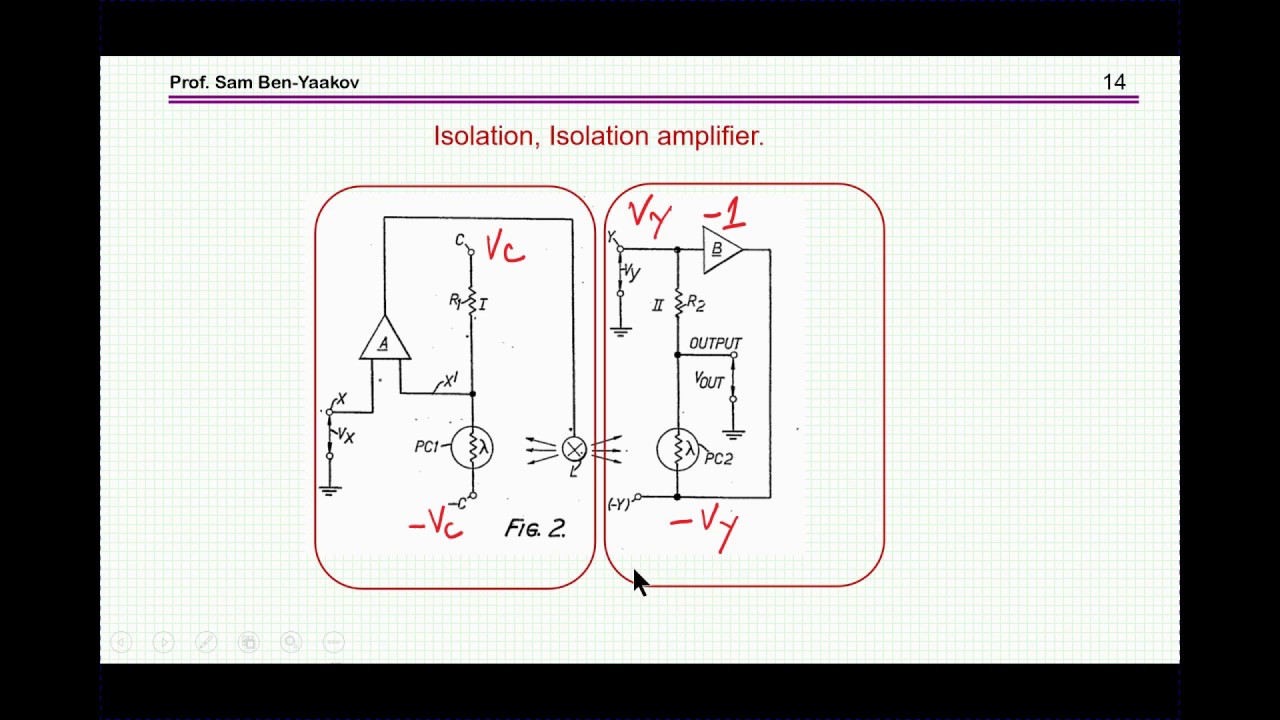 Light dependent resistor (LDR, photocell, photoresistor) - YouTube