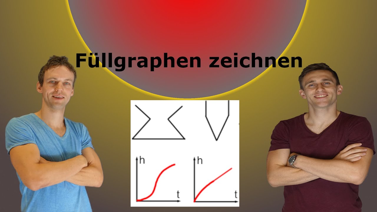 Füllgraphen zeichnen und zuordnen, mit Aufgaben+Lösung - YouTube