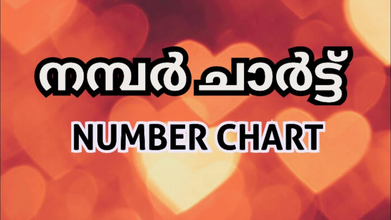 Number Chart Malayalam | നമ്പർ ചാർട്ട് 2024 - YouTube