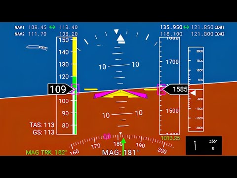 | Primary Flight Display (PFD) | Glass Cockpit |@aviationtoday750 - YouTube