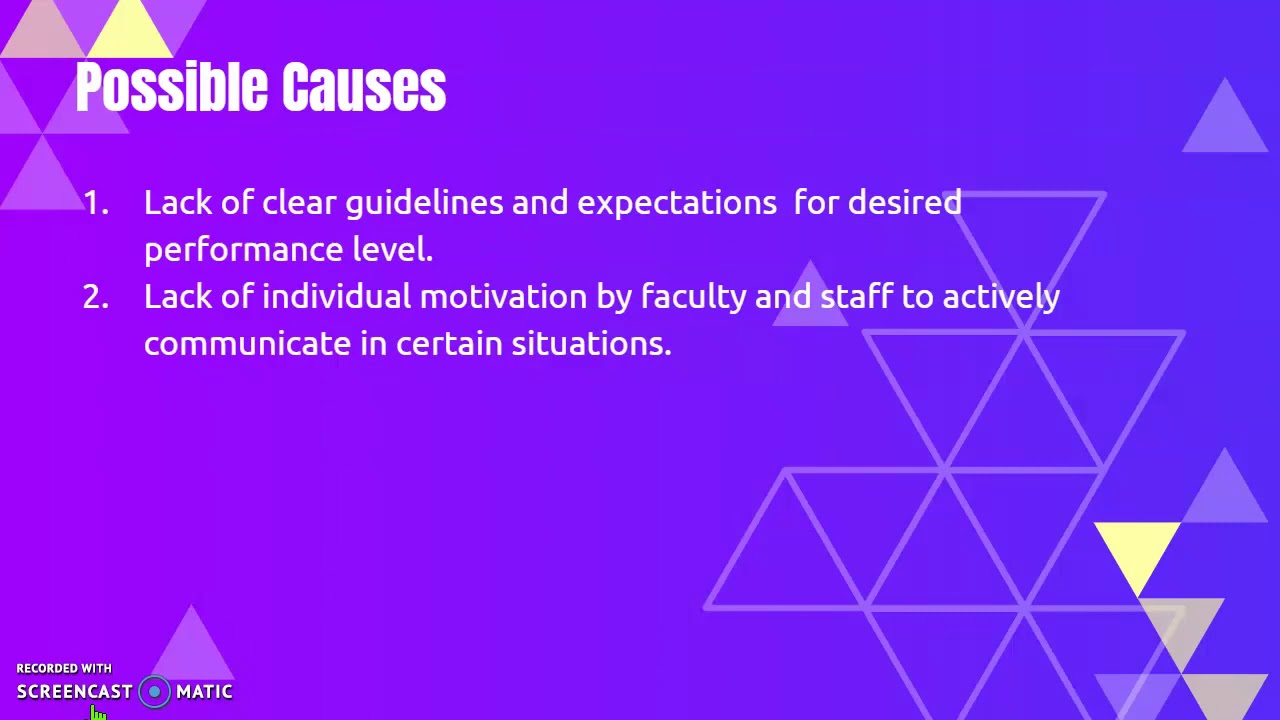 HPI Project - YouTube