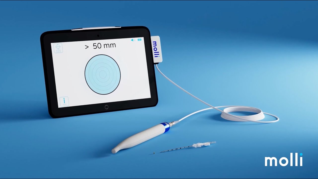 MOLLI® Story Video - YouTube