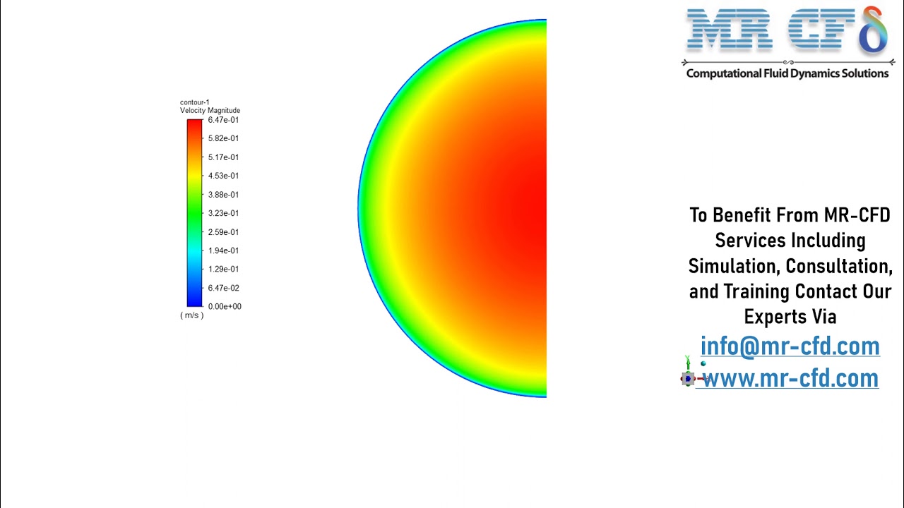 ANSYS FLUENT Training: Parabolic Solar Collector Thermal Performance ...
