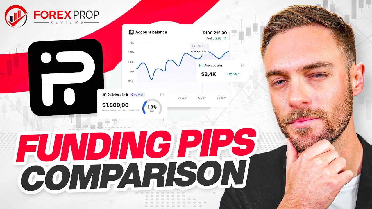 Funding Pips - Prop Comparison! - YouTube