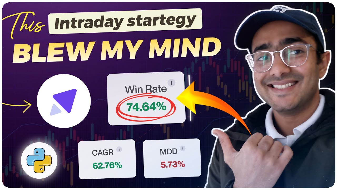 Best EMA Trading Strategy for INTRADAY with 75% Win Rate | Tradomate ...