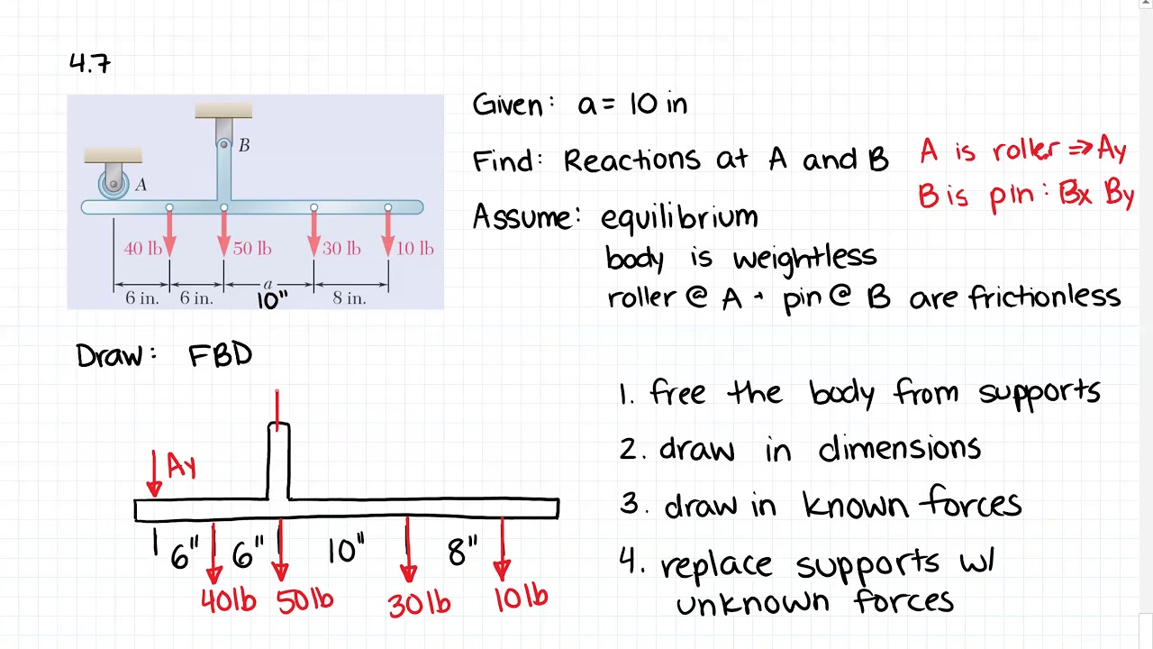 equilibrium in 2D - YouTube