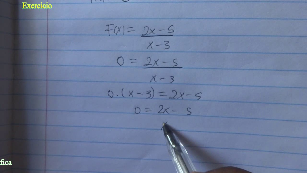 Gráfico da Função Homográfica - YouTube