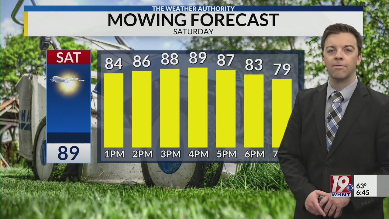 Saturday Morning Weather - 8/30/25 - YouTube