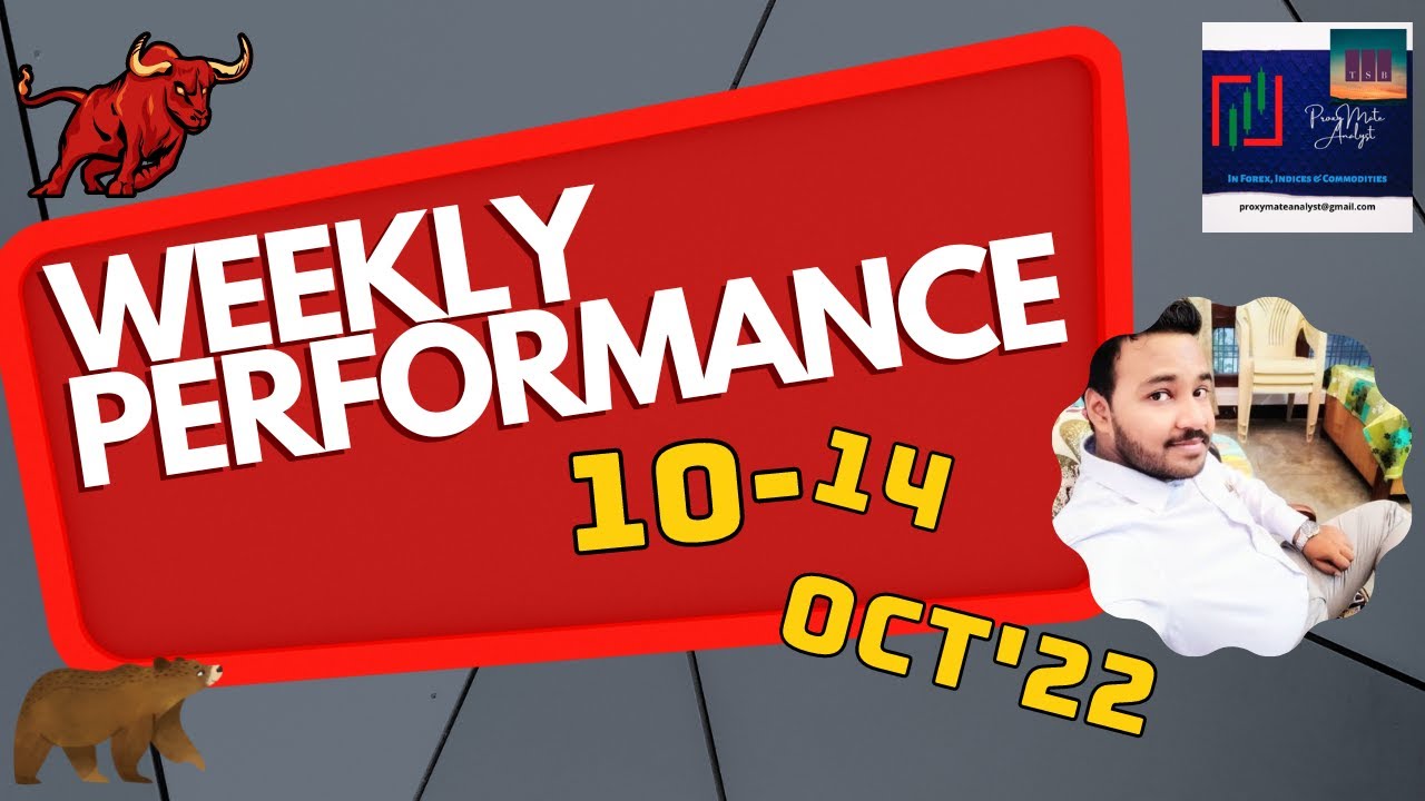 Weekly Wrap-Up | Performance Report | 10 - 14 Oct'22 | Enroll For Our ...