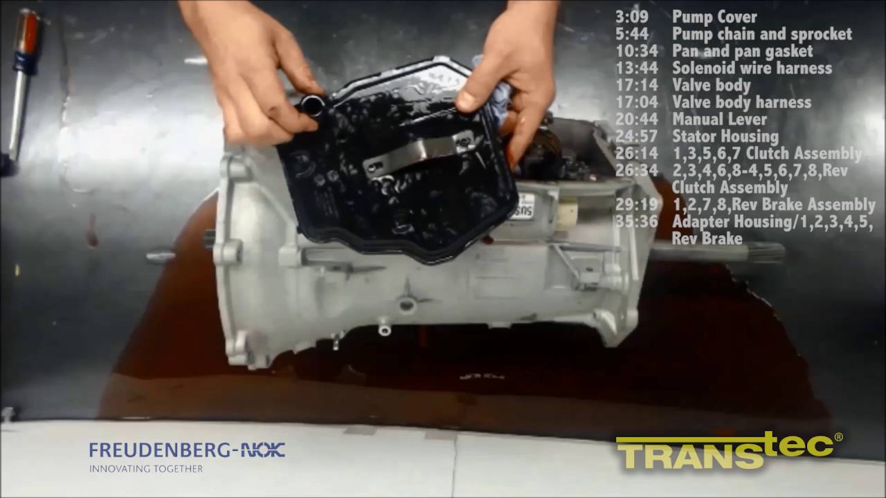 TransTec 8L90 GM 8 Speed Case Disassembly - YouTube