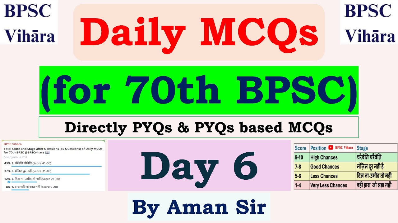 Day 6 - Daily MCQs for 70th BPSC Prelims | BPSC PYQ Practice | BPSC MCQ ...
