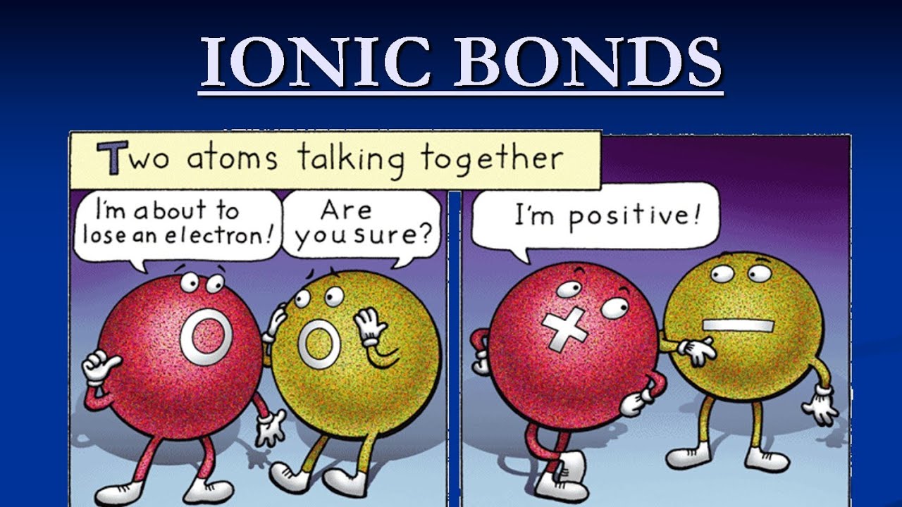 Properties of ionic compounds - YouTube