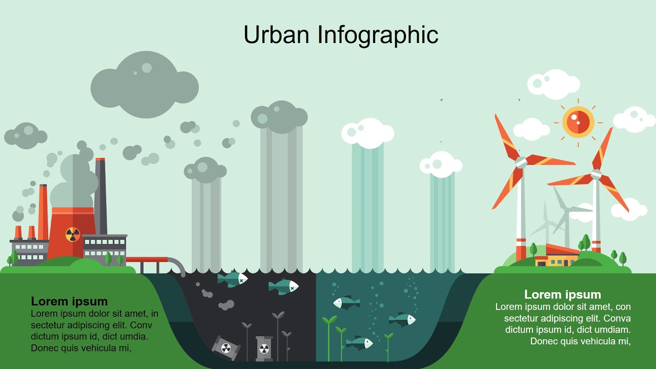 Environmental Infographic Video