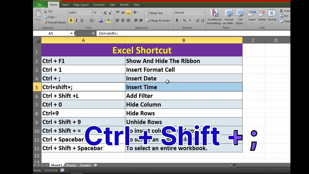 Excel Important Shortcuts # shortcut | Neetu Garg|chandra computer ...