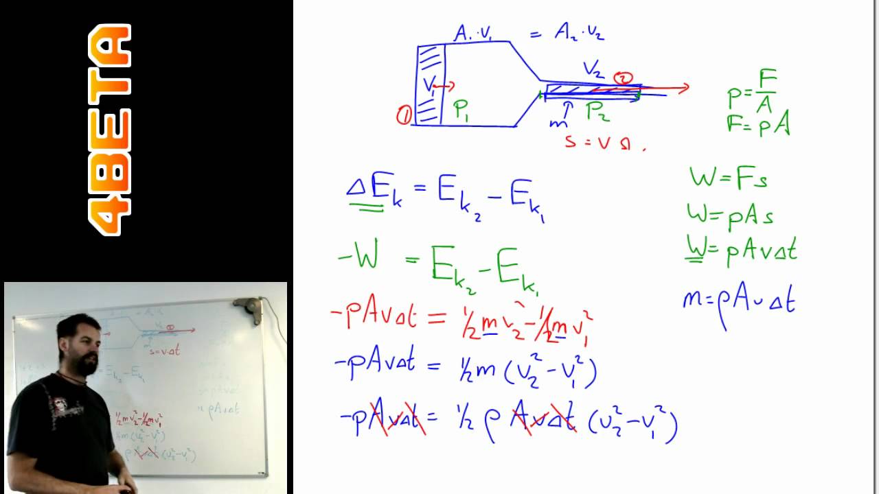 stromingsleer - afleiding dynamische druk en begin werking vleugel ...