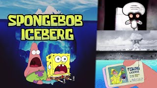The Iceberg of SpongeBob SquarePants Explained | Doovi