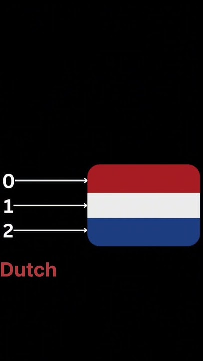 75leetcode Sort Colors Dutch Flag Algorithm Day 2 Coding Leetcode Dsa Youtube